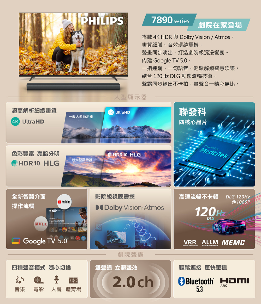 PHILIPS 飛利浦 65型 4K Google TV 智慧顯示器 65PUH7890(聲霸組合) - PChome 24h購物
