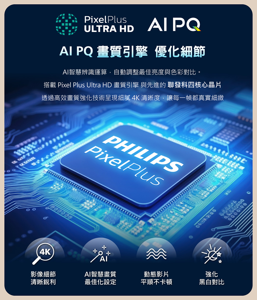 PHILIPS 飛利浦 65型 4K Google TV 智慧顯示器 65PUH7890(聲霸組合) - PChome 24h購物