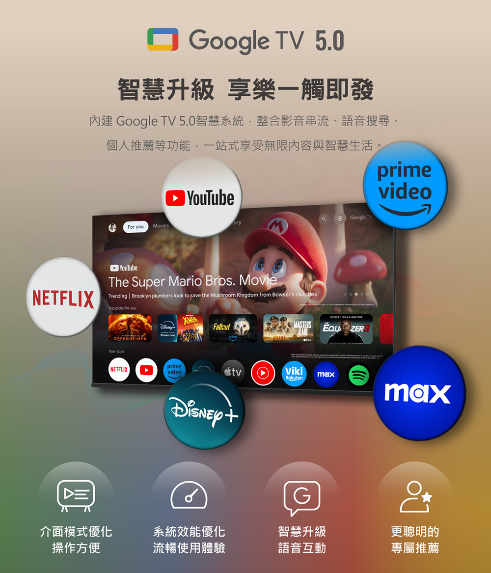 PHILIPS 飛利浦 65型 4K Google TV 智慧顯示器 65PUH7890(聲霸組合) - PChome 24h購物